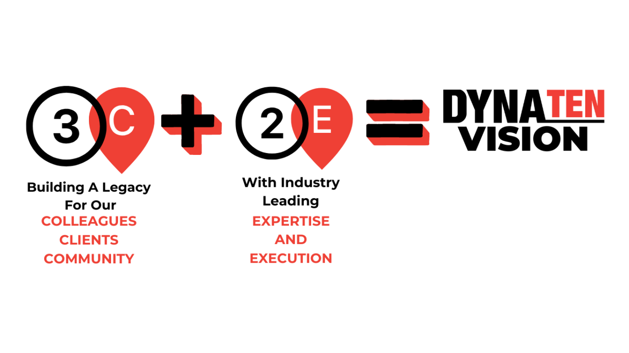 Vision, Mission, and Values - DynaTen