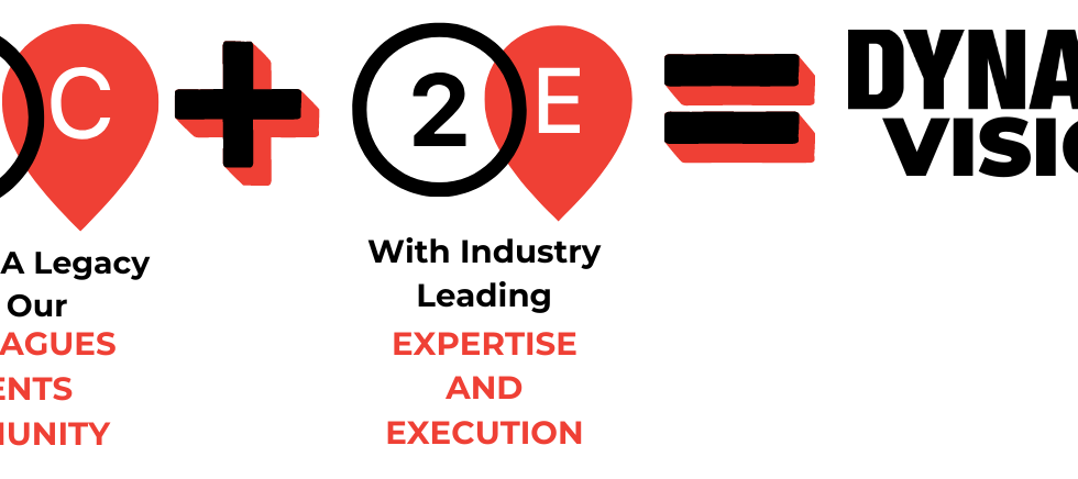 Vision, Mission, and Values | DynaTen